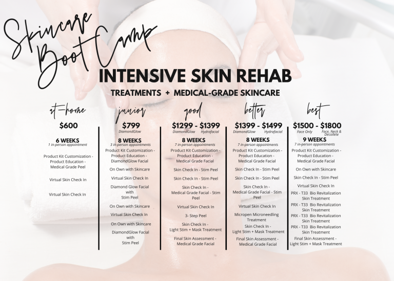 Promotions - Shot Shop Med Spa